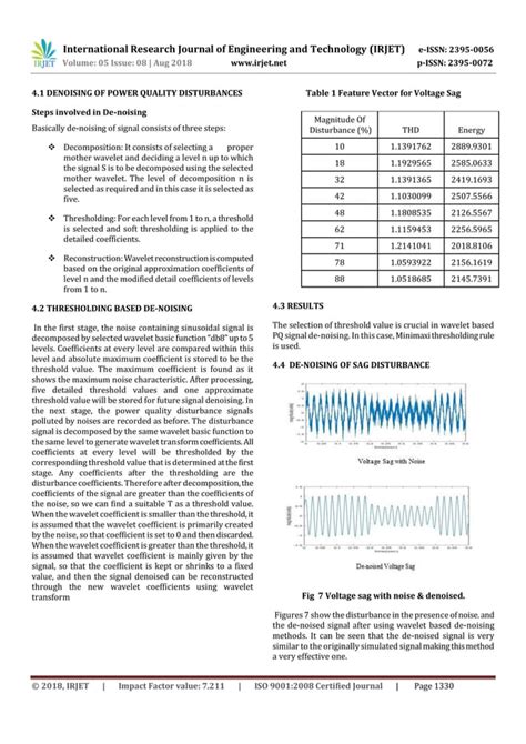 Irjet Disturbance And Detection In Power Quality With Classification Pdf