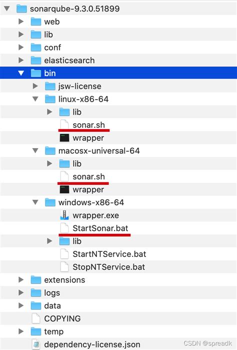 Sonarqube Gitlab Ci 实现自动化代码质量检测sonar Gitlab Csdn博客