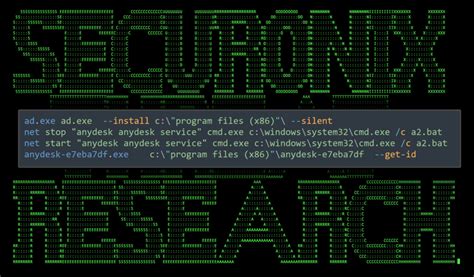Securonix Threat Labs Security Advisory Threat Actors Target Mssql