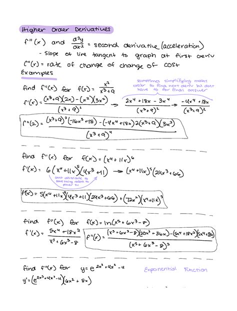 Higher Order Derivatives Review Recitation Tigher Order Derivatives Slope Of Line Tangent To