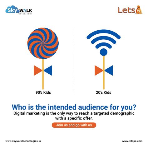 Skywalk Technologies On Linkedin Skywalk Skywalktechnologies