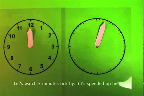 How To Read An Analogue Watch At Edwin Frost Blog