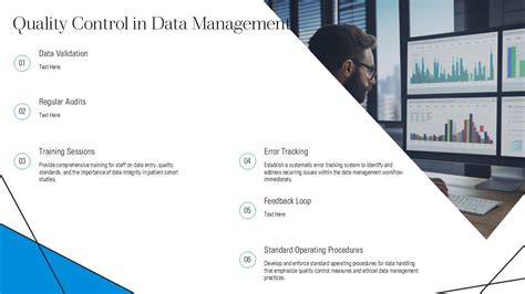 Quality Control In Data Management Patient Cohort Ppt Slides St Ai Ss Ppt Template