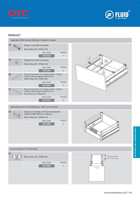 F DRAWER SYSTEM PART A PRESENTATION Fluid Hardware