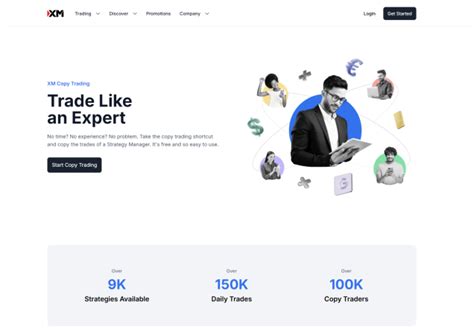 Top 10 Copy Trading Platforms In 2025