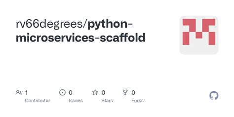 Github Rv66degreespython Microservices Scaffold