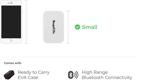 Brainiac Healthcare The Worlds First Smart Capnometer Respicoz
