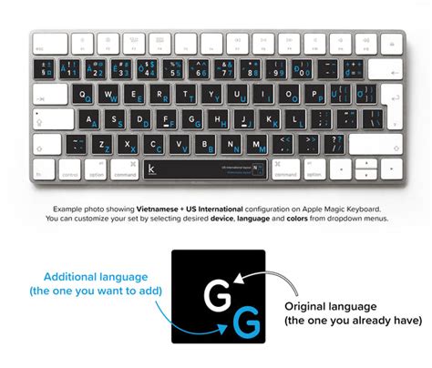 Vietnamese Bilingual Keyboard Stickers For Mac And Pc Keyshorts