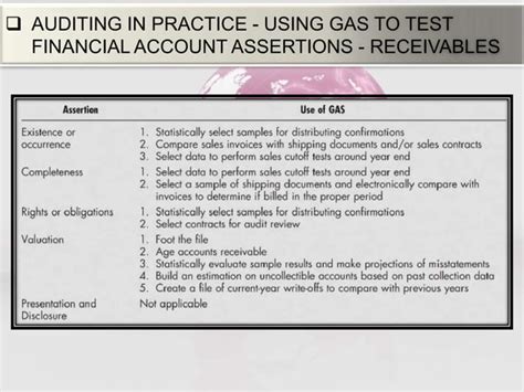 Generalized Audit Software