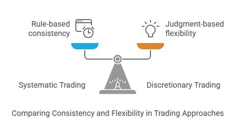The Ultimate Guide To Stock Backtesting Top Tools For Traders