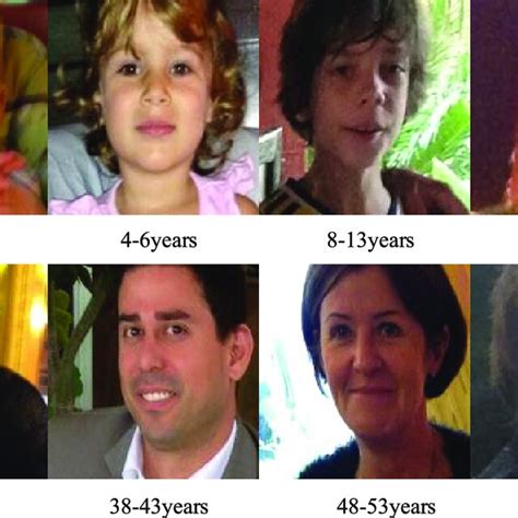 Architecture Of A Swin Transformer A Structure Of A Swin Transformer Download Scientific