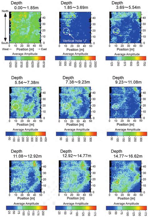 Fig Horizontal Distribution Maps Of The Reflection Amplitude