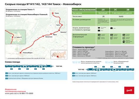 Новый поезд Томск Новосибирск начал курсировать 11 декабря (фото ...