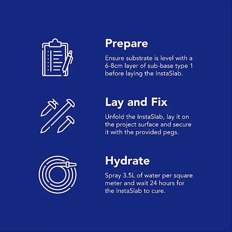 Deploy Concrete Instaslab 2m X 3m 6ft X 10ft Instant Concrete