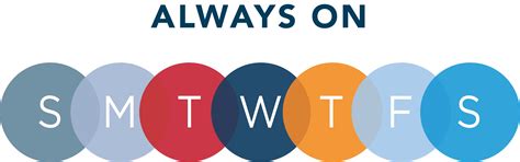 Anser Answering Services And Call Centers On Linkedin