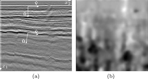Figure 2 From Local Dip Filtering With Directional Laplacians Semantic Scholar