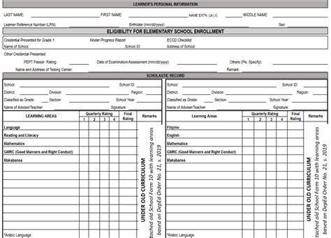 I Love Education 📢 Deped Releases New Guidelines For End Of School