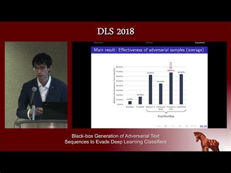 Free Video Black Box Generation Of Adversarial Text Sequences To Evade