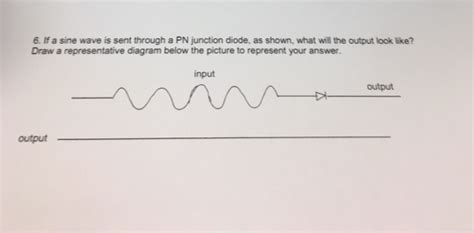 Solved If A Sine Wave Ts Sent Through A PN Junction Diode Chegg