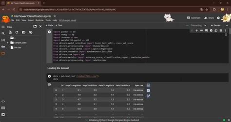 Himanshu Vaidya On Linkedin Codsoft Internship Datascience
