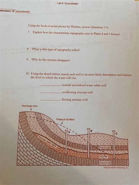 Lab 8 Groundwater Aboratory 12 Groundwater Using The Chegg Com