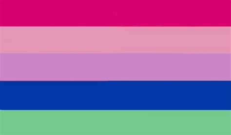 Bifluid Sexuality Lgbtqia Wiki