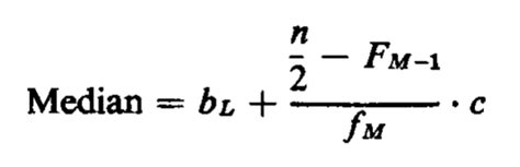 The Median Of Classified Data Explanation With Formula And Example