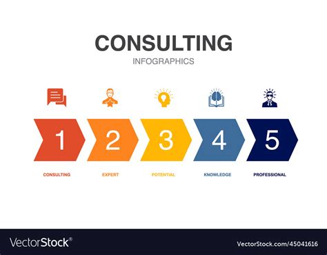 Consulting Icons Infographic Design Template Vector Image