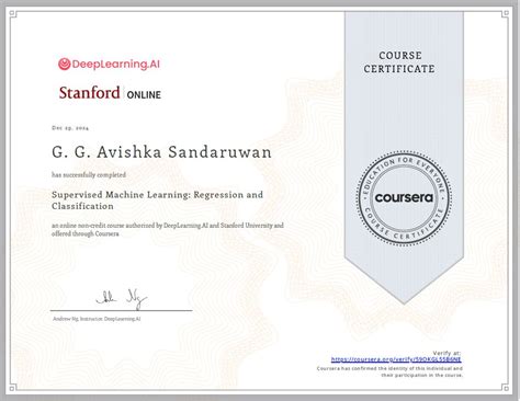 Avishka Sandaruwan On Linkedin Machinelearning Deeplearning Ai Stanforduniversity