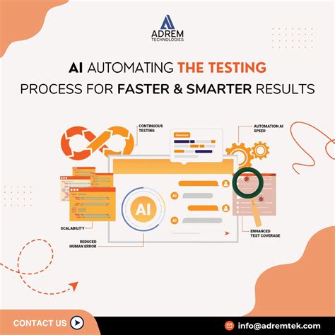 Kashif R Rana On Linkedin Aitestautomation Smarttesting