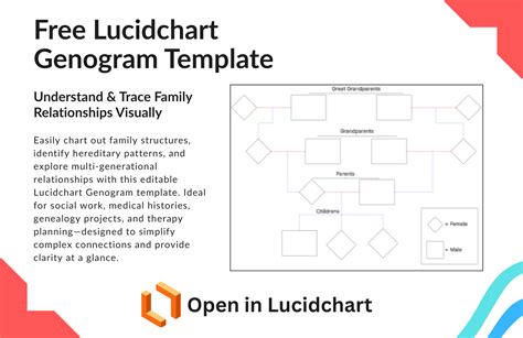 Free Lucidchart Templates To Edit Online Free Lucidchart Templates To Edit Online