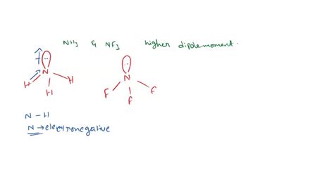 Solved Which Out Of Nh3 And Nf3 Has Higher Dipole Moment And Why Explain With Structure