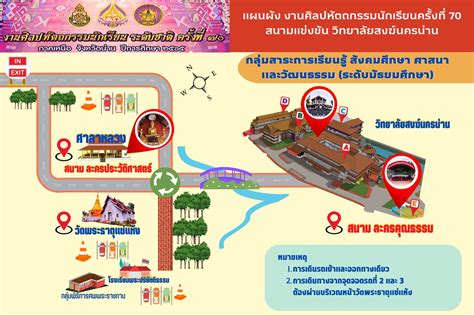 ศูนย์ประสานงานศิลปหัตถกรรมนักเรียน ระดับชาติ ปีการศึกษา 2565 ภาคเหนือ จังหวัดน่าน ระดับ