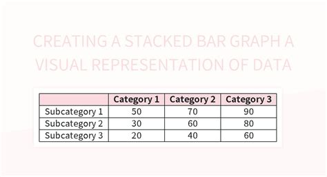 Creating A Stacked Bar Graph A Visual Representation Of Data Excel