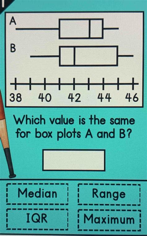 solved which value is the same for box plots a and b median range iqr