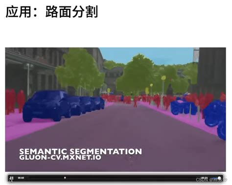 动手深度学习13：计算机视觉——语义分割、风格迁移 计算机视觉之风格迁移 csdn博客