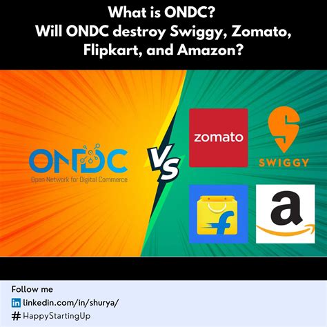 shurya rajendran on linkedin marketplace swiggy zomato flipkart