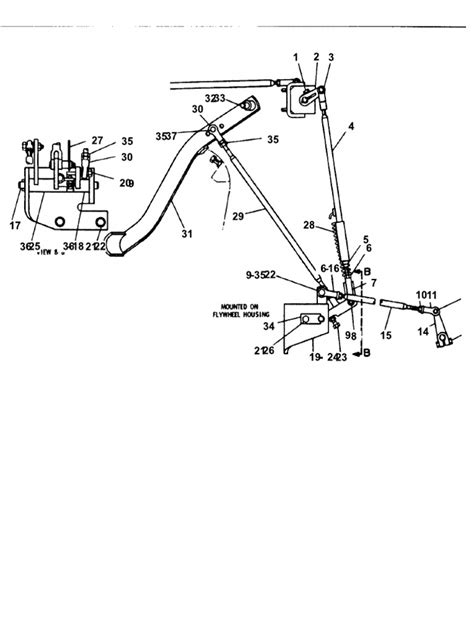 Sis 20 Pdf