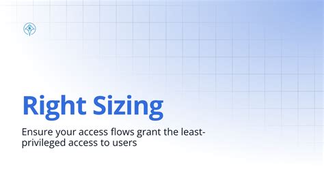 Right Sizing Documentation And Guides Apono