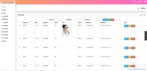 毕设项目：毕业设计选题管理系统jspjavaspringmvcmysqlmybatis Csdn博客