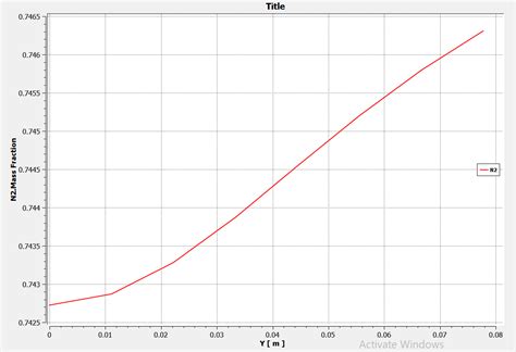 Challenge On Combustion Skill Lync
