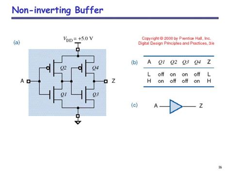 Cmos Logic Circuits Ppt Consumer Electronics Technology And Computing