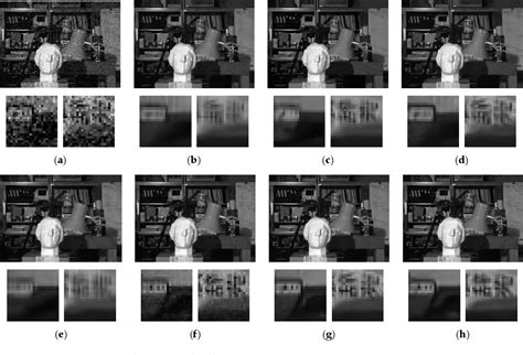 figure 1 from multi view image denoising using convolutional neural
