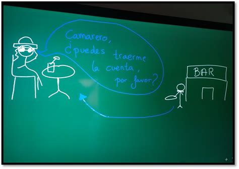 Dibujando La Gramática Costa De Valencia Escuela De Español