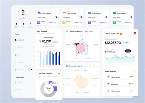 Premium Vector Ui Ux Infographic Dashboard Ui Design With Graphs Charts And Diagrams Web