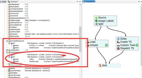 process flow using ts to create preempt task flexsim community