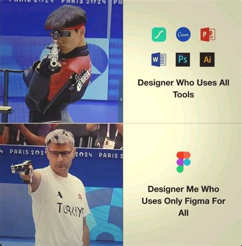 Hammad Arif On Linkedin Uiux