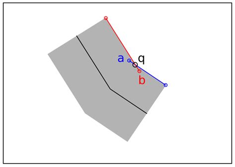 Drc False Flags On Bent Paths Path To Polygon Bug — Klayout