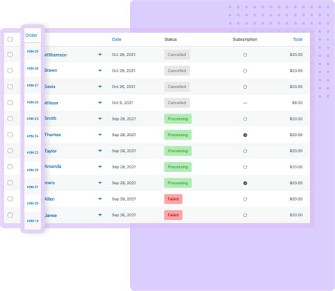 Sequential Order Numbers For Woocommerce Webtoffee