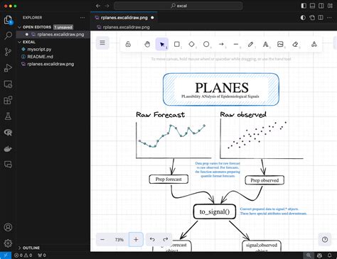 Excalidraw Create And Share Workflow Diagrams With End To End Encryption